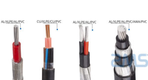 ZMS Produces Voltage Cables With Different Voltage Level & Parameters