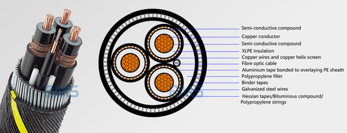 ZMS Medium and High Voltage Submarine Power Transmission Cables