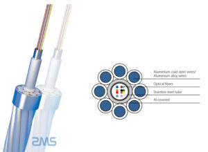 Optical Power Ground Wire for Transmission Applications—ZMS Cable