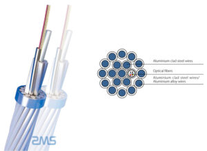 Optical Power Ground Wire for Transmission Applications—ZMS Cable