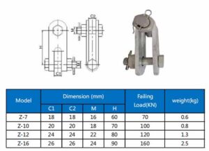 ADSS OPGW Fiber Optic Cable Hardware - ZMS CABLE
