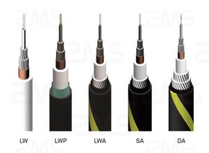 Underwater Fiber Optic Cable Supplier Custom - ZMS CABLE