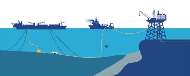 Undersea Cable | Network Communication Supplier - ZMS Cable