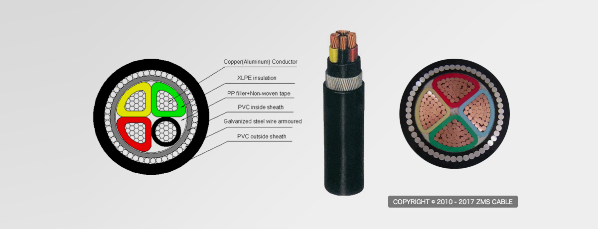 Classification et introduction des cables armes - % ZMS kV Cable.