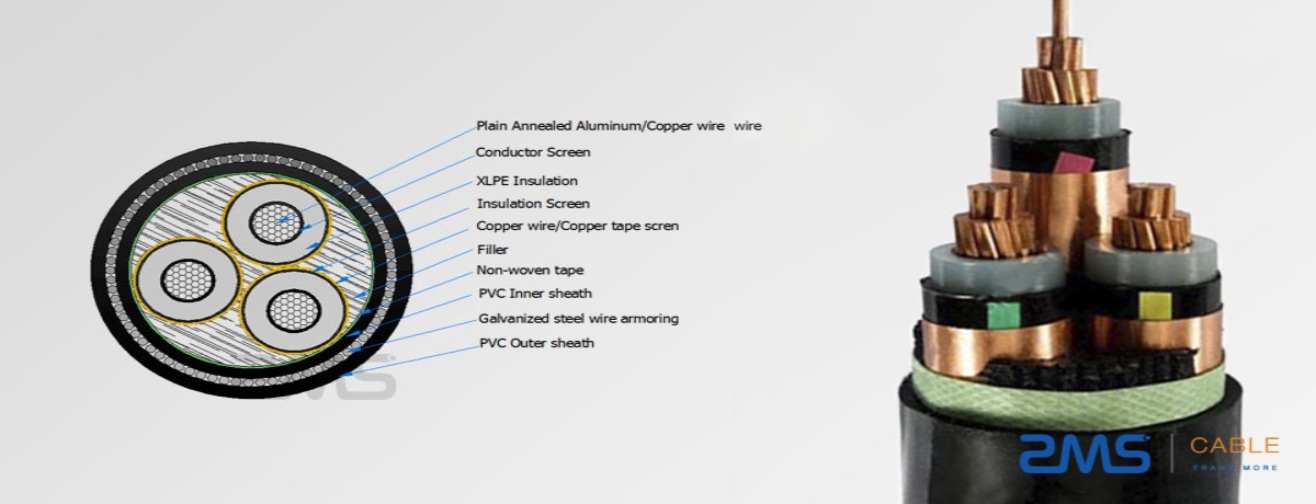 Comment choisir entre un cable multibrin et un cable monobrin - % ZMS kV Cable.