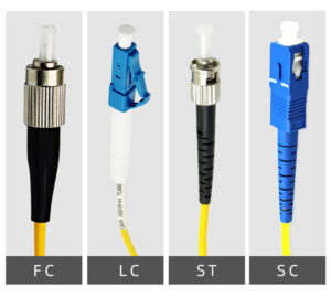 What Is a Fiber Optic Patch Cord? - ZMS kV Cable
