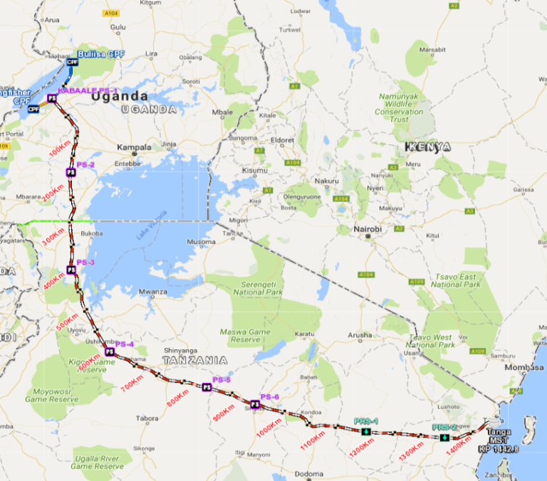 ZMS Cables partners with EACOP crude oil pipeline project in Uganda ...