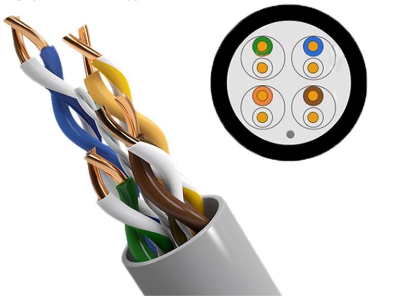 LSZH Cable Supplier Low Smoke Zero Halogen Sheathed Cable