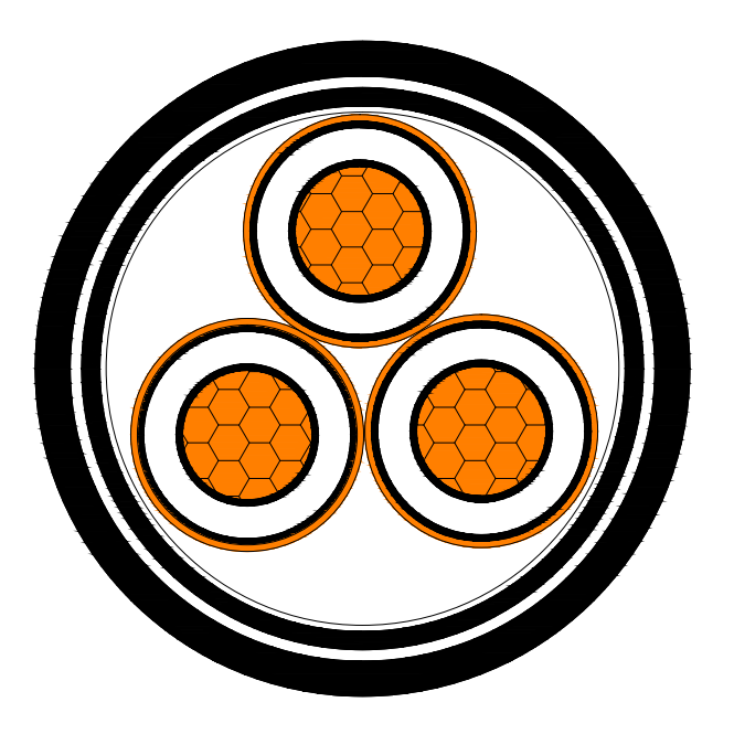 Specializing Production of a variety of YJV Cable XLPE PVC