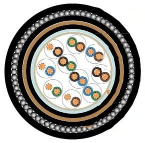 Industrial Instrumentation Cable LV MV Flexible Control