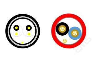 EN 50288-7 Cable Supply for Industrial Application - ZMS kV Cable