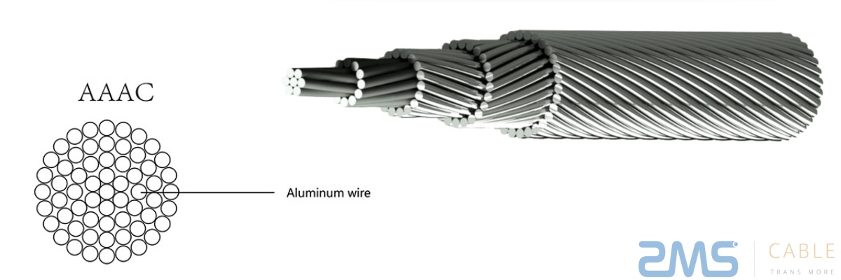 AAAC Conductor Manufacturer – Trusted Alloy Overhead Cable Supplier